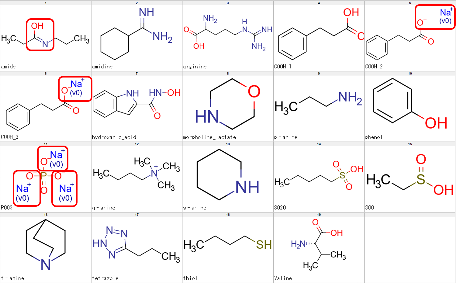 Using ChEMBL Structure Pipeline to standardize compound structure data ...